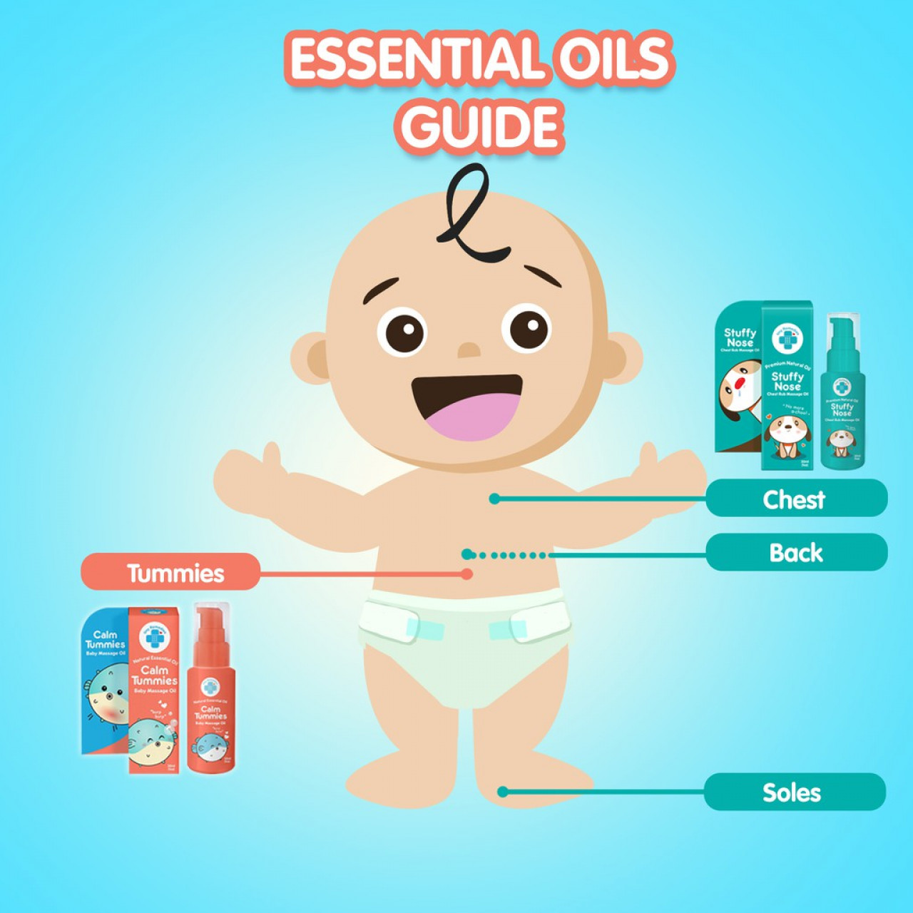 Tiny Remedies Calm Tummies Anti Colic Massage Oil 50ml